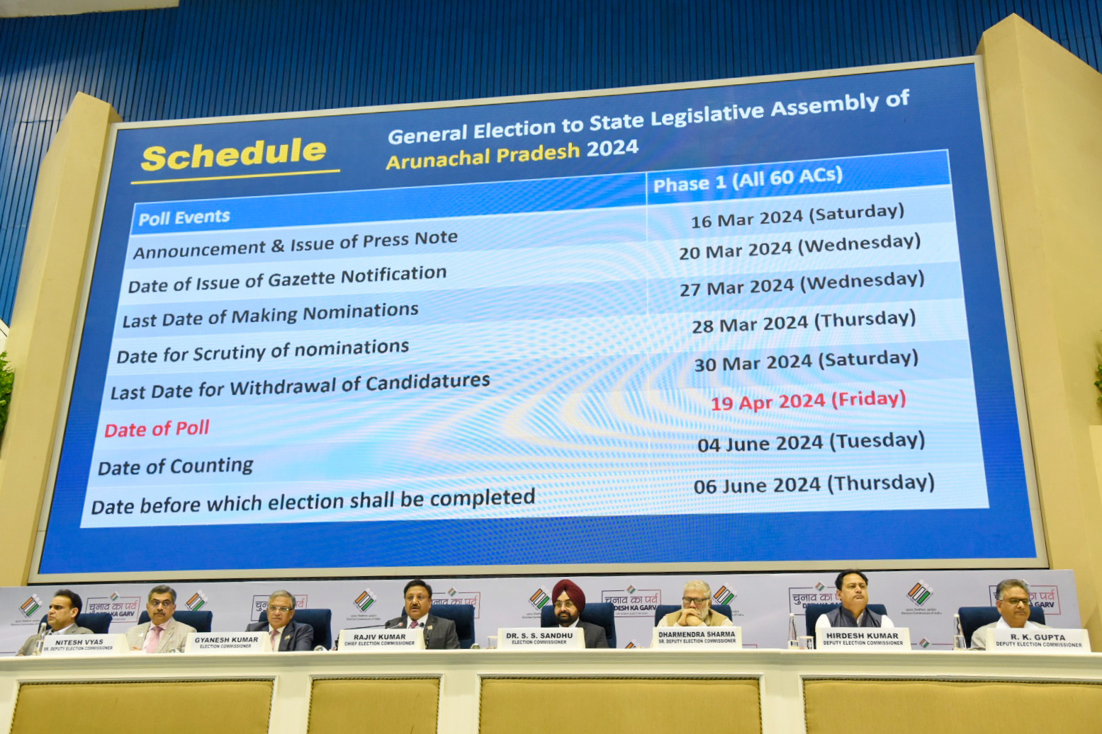 Press Information Bureau