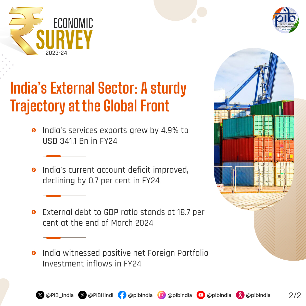 Infographics Details: