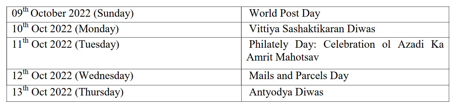 Press Release:Press Information Bureau