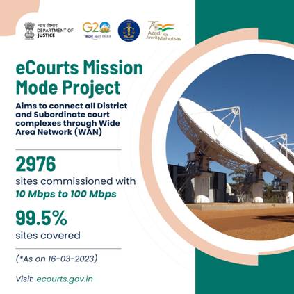 eCourts Mission project aims to connect all District and Subordinate ...
