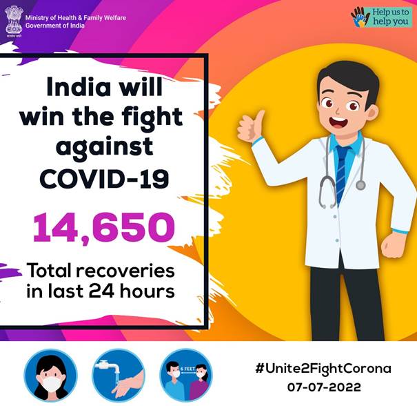 Press Release:Press Information Bureau